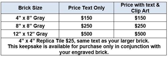 Donate to Beachside High School PTSO Brick Fundraising Campaign